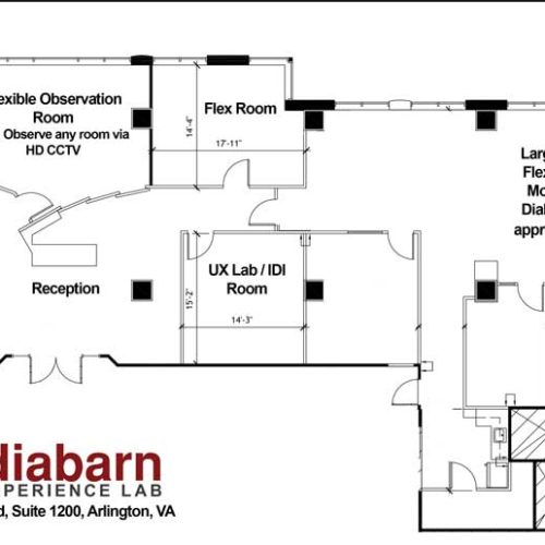 Photo Gallery | Mediabarn Research